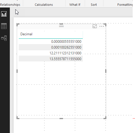 Decimal Values Precision - Microsoft Fabric Community