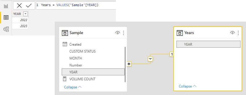 Solved: Incorrect Count DAX Function -- Need help - Microsoft Fabric ... Solved: Incorrect Count DAX Function -- Need help - Microsoft Fabric ...