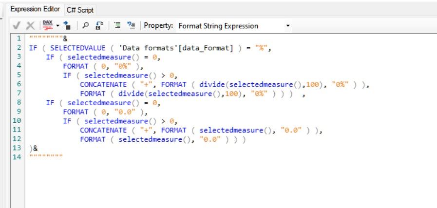 need help with resolving double '-' symbol from dy... - Microsoft ...