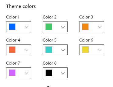 Visual colors change by filtering - Microsoft Fabric Community
