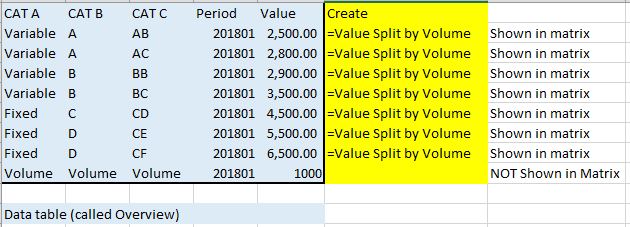 Calculated Field in matrix Table and sum totals - Microsoft Fabric ...