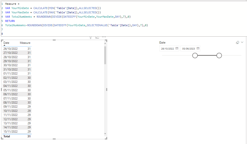 Solved: Dax Week Calculation - Power BI - Microsoft Fabric Community