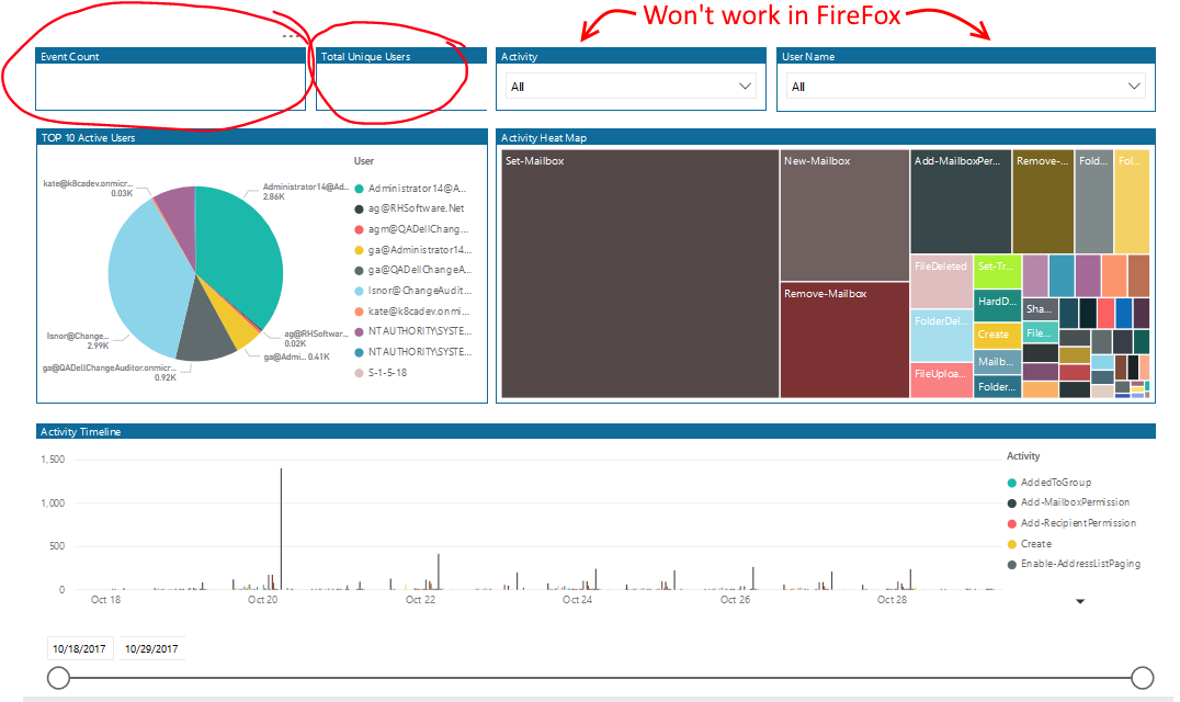 Embeded report (Card visual and Slicer visual) doe... - Microsoft ...