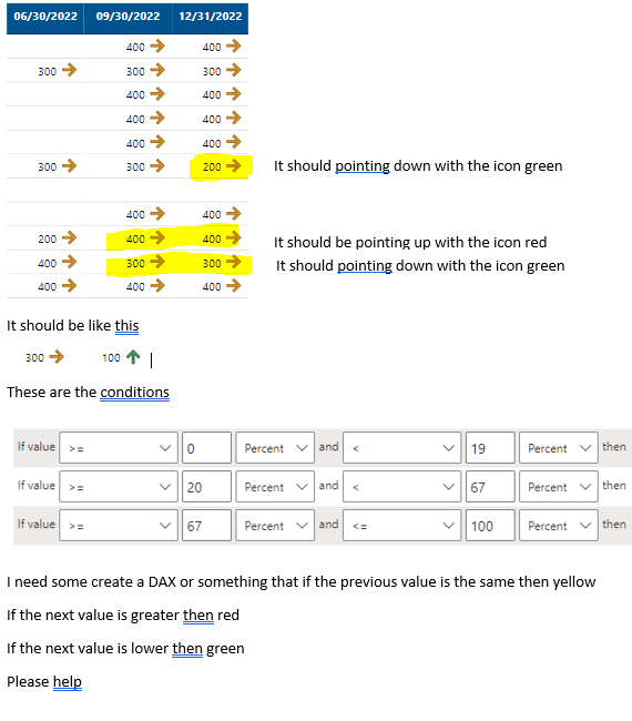 Solved: conditional icon (arrows0 - Microsoft Fabric Community