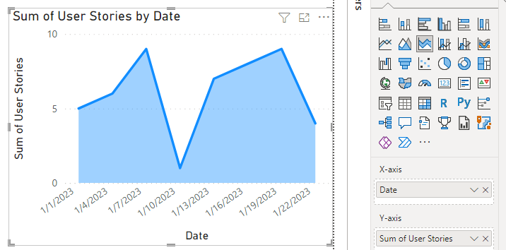 Solved: DAX: How to Recreate Graph using Date Values - Microsoft Fabric ...