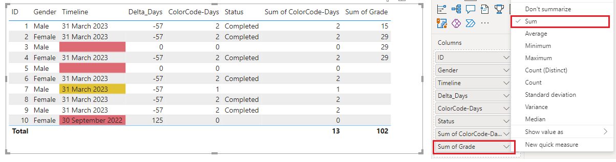Color Code for table visual - Microsoft Fabric Community