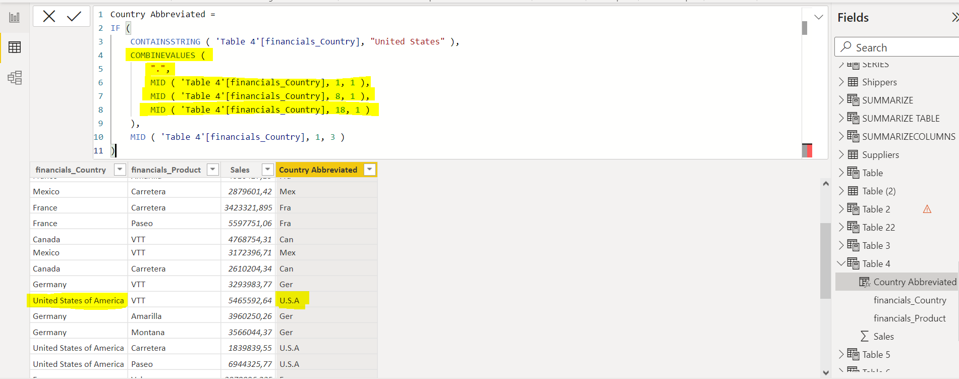 Abbreviation Solution instead of MID function - Microsoft Fabric Community