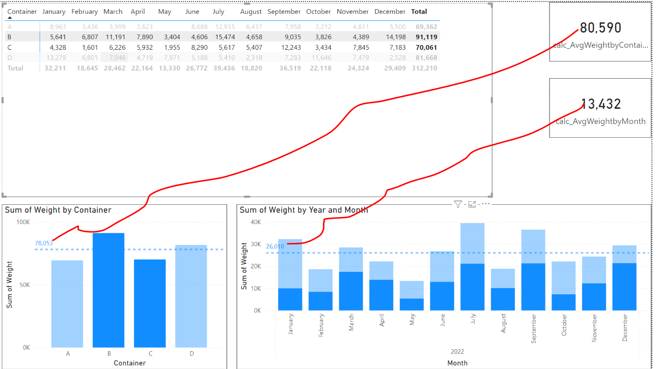 Cluster Column Chart needs a dynamic horizontal li... - Microsoft ...