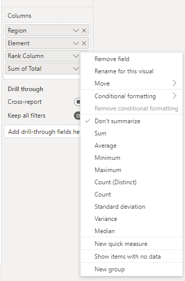 How to Sort By Rank on PBI Visuals - Microsoft Fabric Community