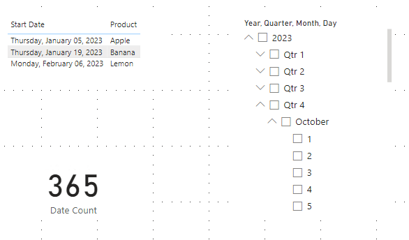 Solved: Date Count and Hierarchy Showing Dates That Doesn ...
