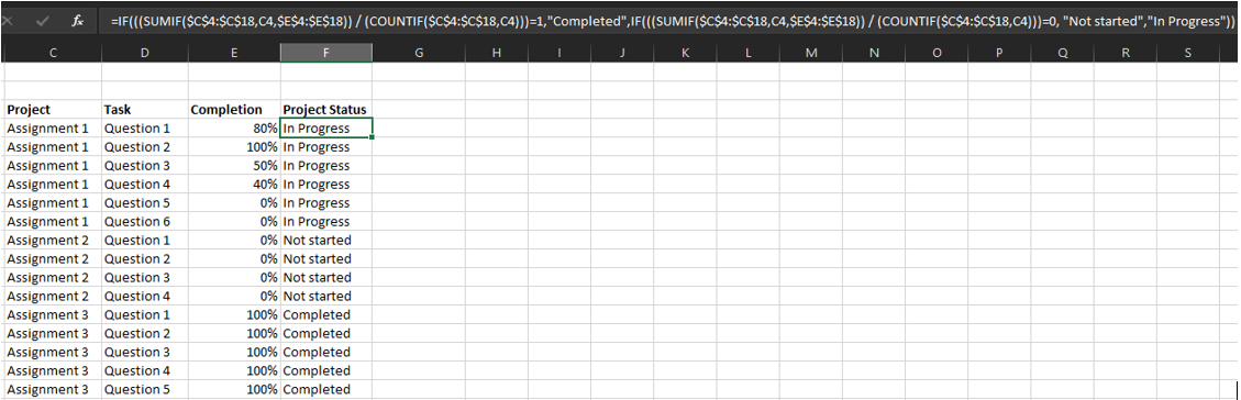 Solved: Visual Representation of an overall value - Microsoft Fabric ...