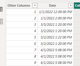 Solved: Need to add serial number based on the date - Microsoft Fabric ...