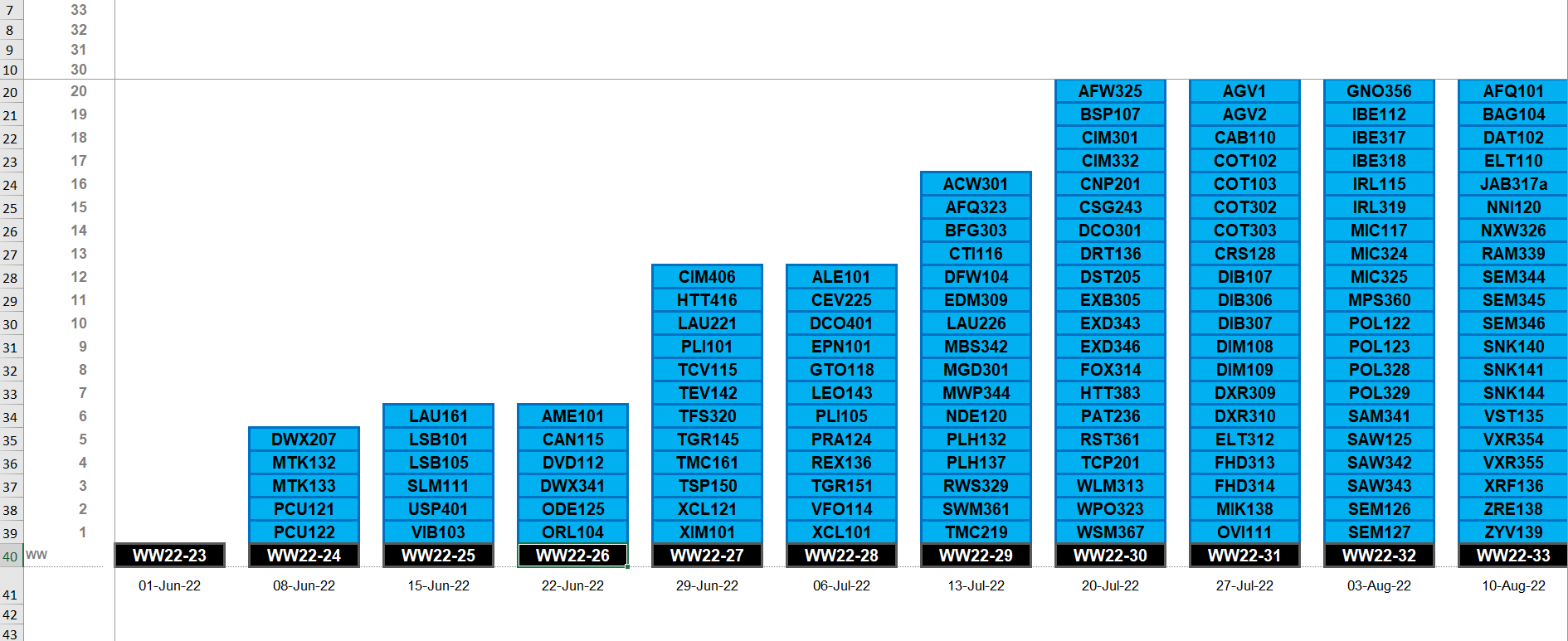 Custom Column chart - Microsoft Fabric Community