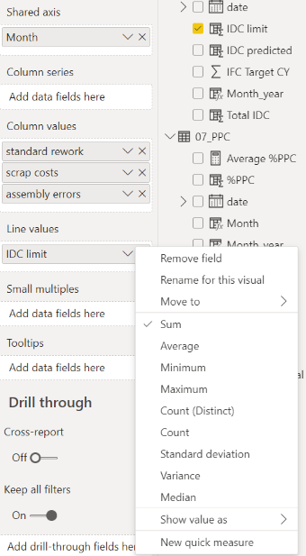 Solved: Show raw data in my line value chart - Microsoft Fabric Community