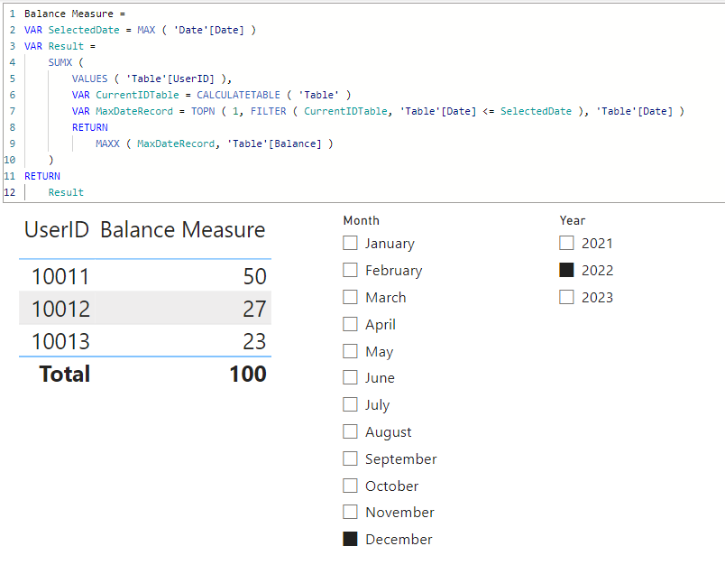 Solved: Calculate user balance for a specific date - Microsoft Fabric ...