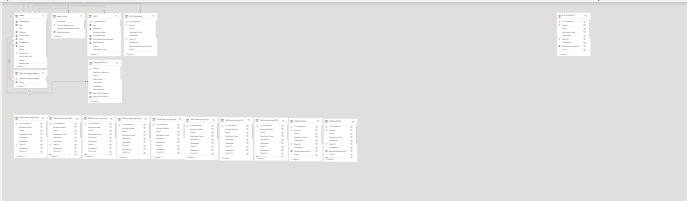 PBI Desktop Model Window - tiny icons for tables - Microsoft Fabric ...