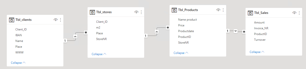 Solved: Summarizecolumns multiple tables (for export to ex ...
