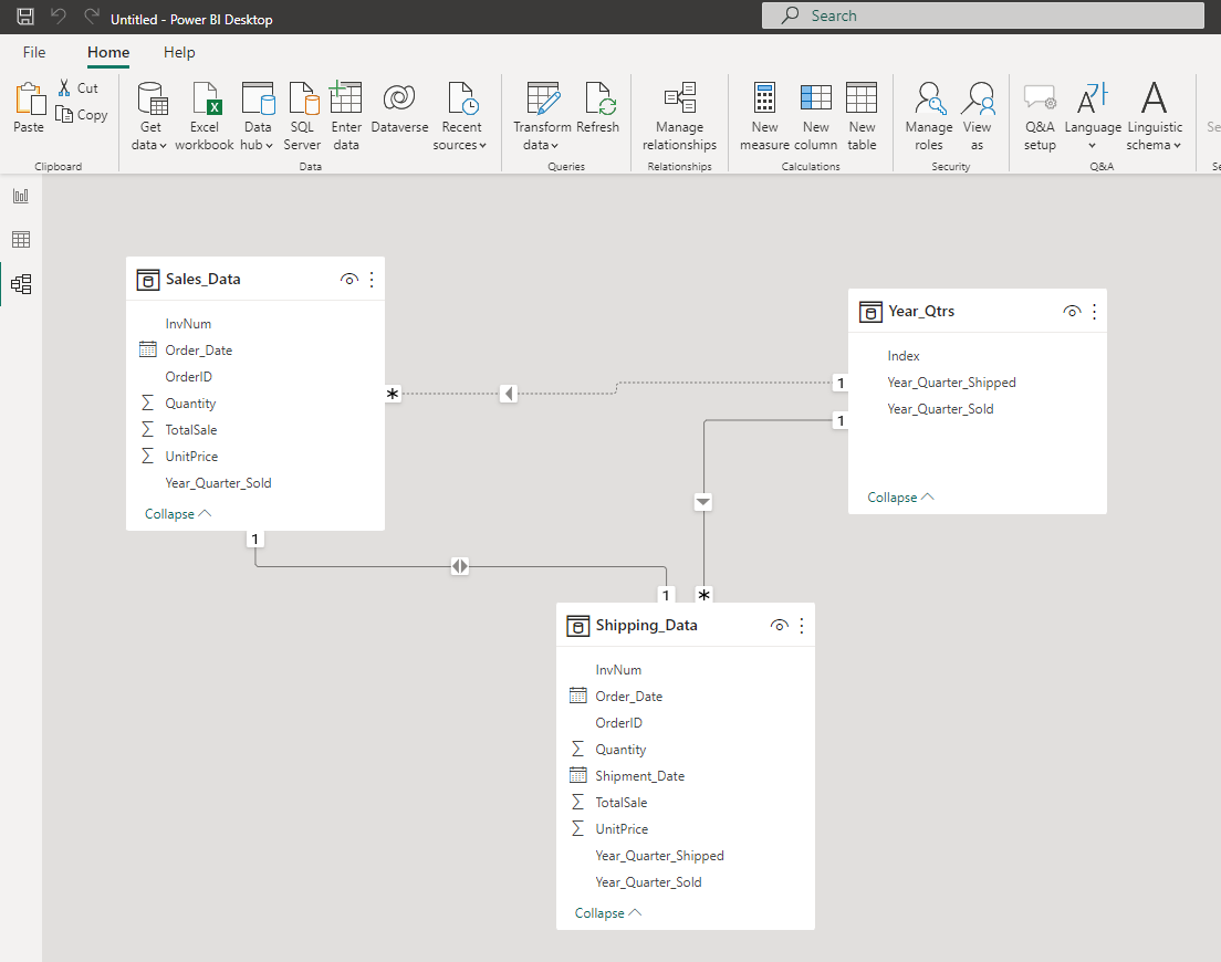 Trying to overlay sales data across multiple dimen... - Microsoft ...