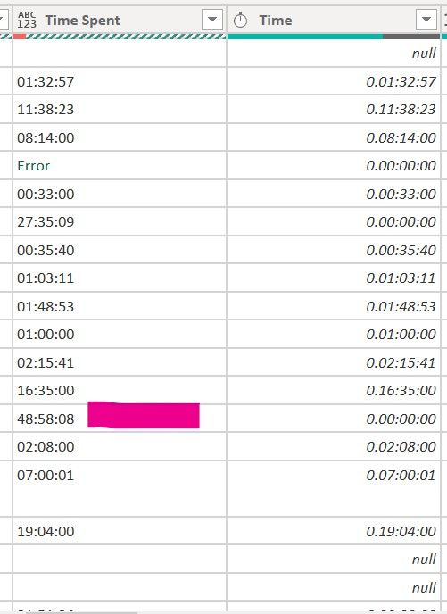 how can i calculate hours, I have hours in very ba... - Microsoft ...