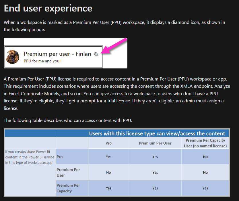 Solved: Licence needed for using app in a PPU environnemen ...