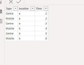 Solved: Show Total/Subtotal as difference between 2 Rows - Microsoft Fabric Community