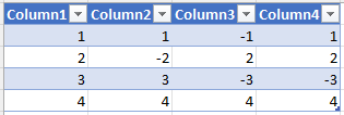 Solved: Re: Substitute negative values on columns based on ...