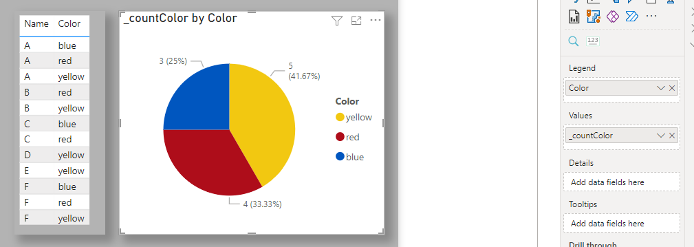 How do you make the visual of pie chart in power b... - Microsoft ...