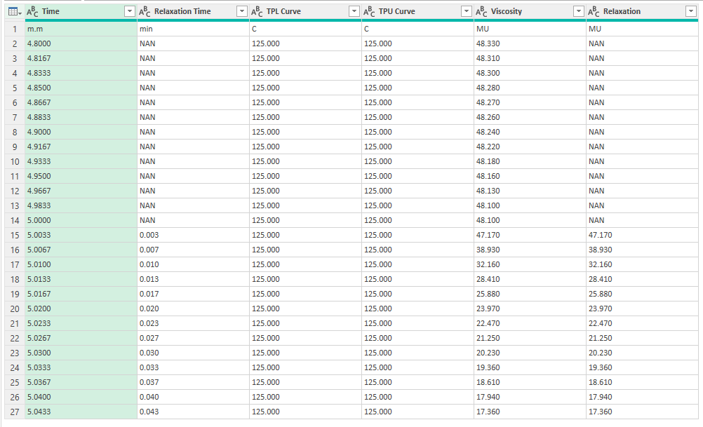 Solved: Converting data from XML file into columns - Microsoft Fabric ... Solved: Converting data from XML file into columns - Microsoft Fabric ...