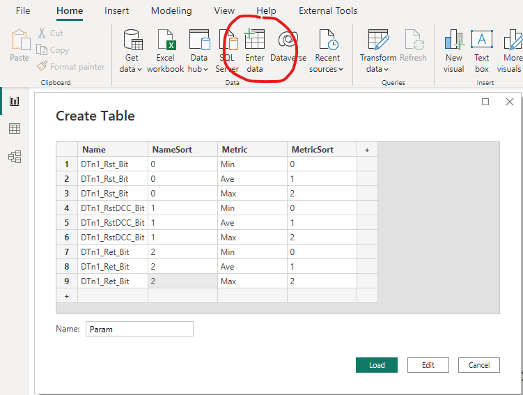 Solved: Organizing Measures in a Table - Microsoft Fabric Community