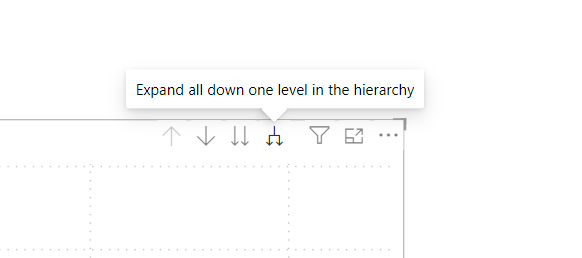 Retain hierarchy level when using field parameter. - Microsoft Fabric ...