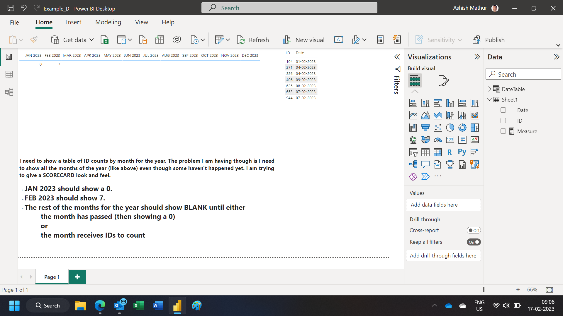 Solved: Please Help! - Table of Counts Showing Counts, Zer ...