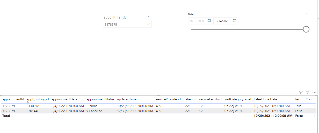 Re: Measures based on history table - Microsoft Fabric Community