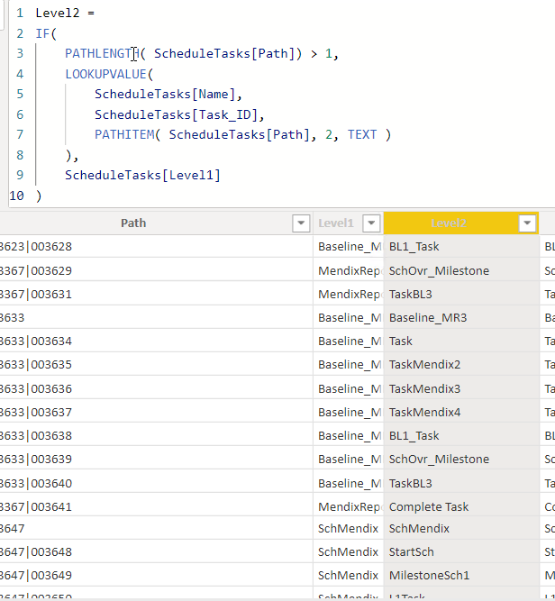 Repeating values in PowerBI Hierarchy - Microsoft Fabric Community