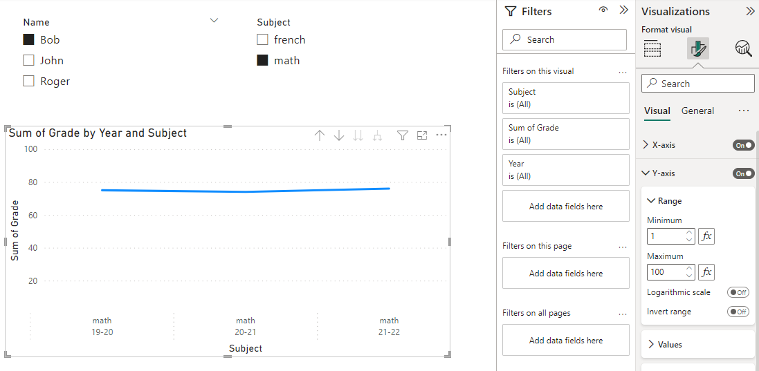 Solved: Line graph of student grade over the last year - Microsoft ...
