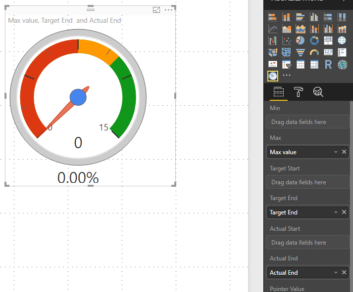 Solved: dial gauge - Microsoft Fabric Community