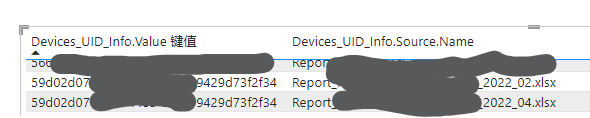 Device ID exists in multiple accounts - Microsoft Fabric Community
