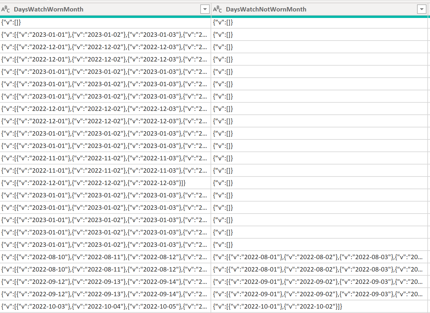 Solved: Split items in an Array in PowerBI - Microsoft Fabric Community