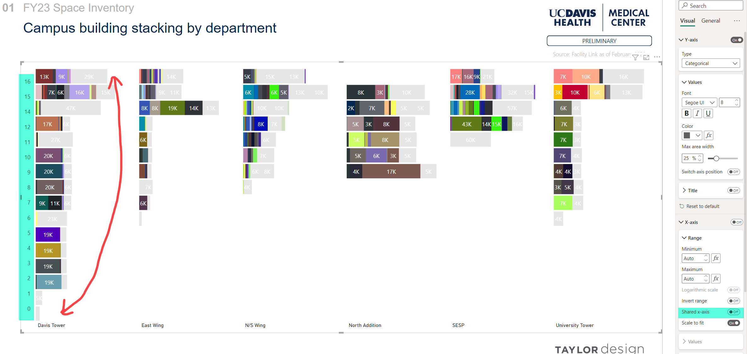 Stacked Bar Chart with small multiples - Microsoft Fabric Community