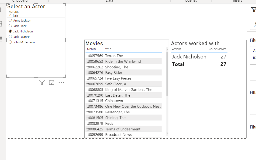 Movie Dashboard Show "Actors worked with" selected... - Microsoft ...