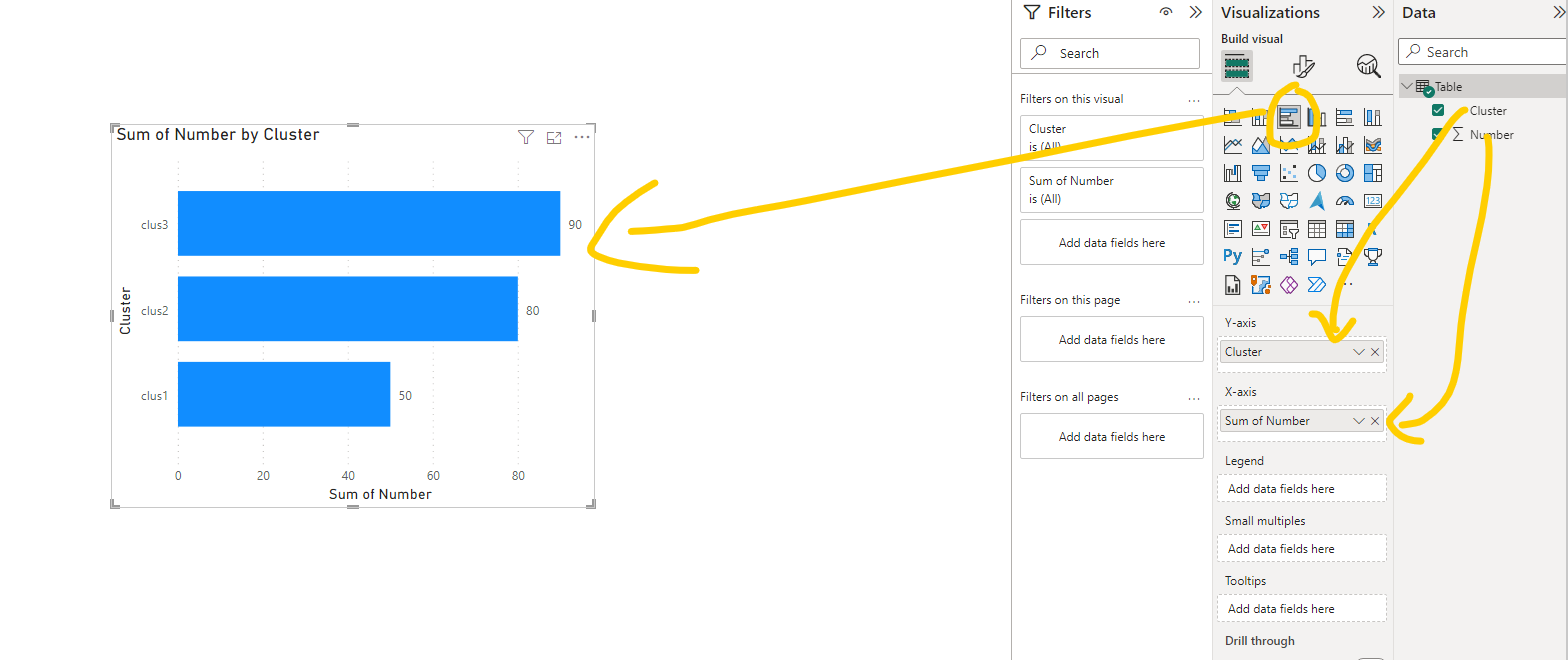 Solved: How do I make a chart like this? - Microsoft Fabric Community