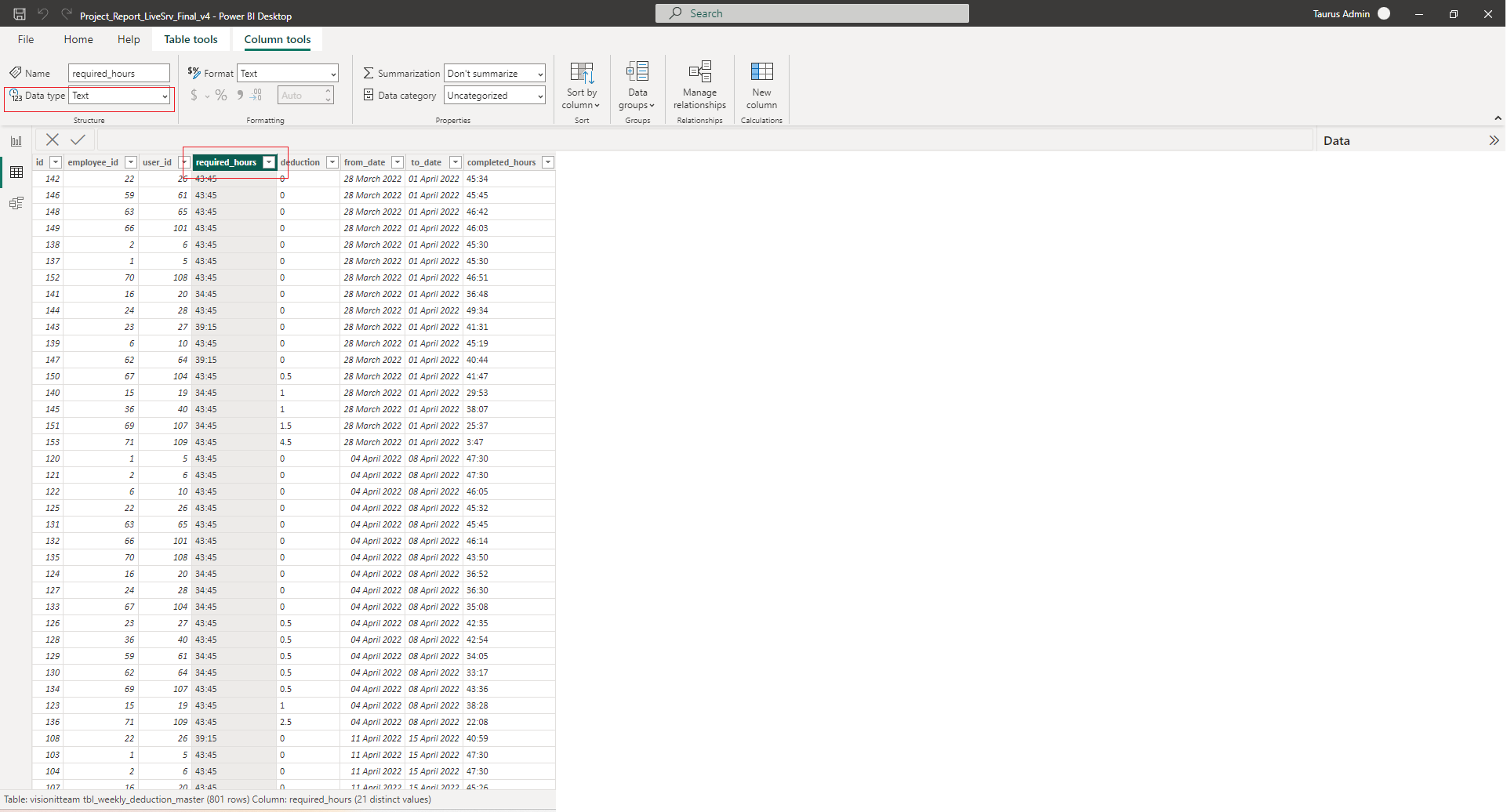 I am trying to convert the HH:mm value to decimal - Microsoft Fabric ...