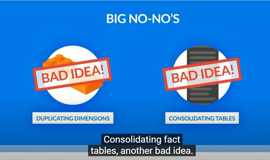 Data Model - Better connect Fact table together or... - Microsoft ...