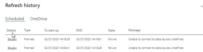 Unable To Connect To Data Source Undefined Microsoft Fabric Community