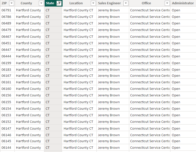 Some Zip Codes Not Filling In For One State Microsoft Fabric Community