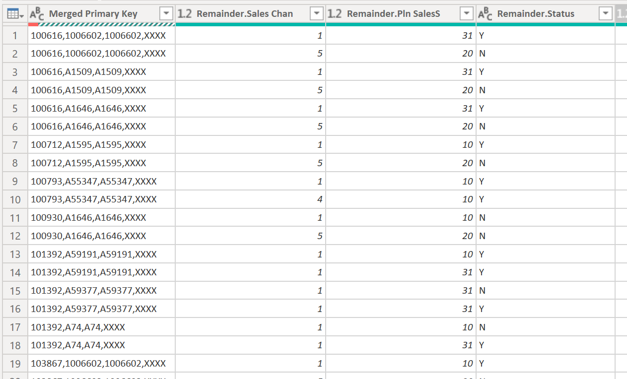 Find in which column primary key duplicates - Microsoft Fabric Community