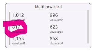 Multi row card value alignment - Microsoft Fabric Community