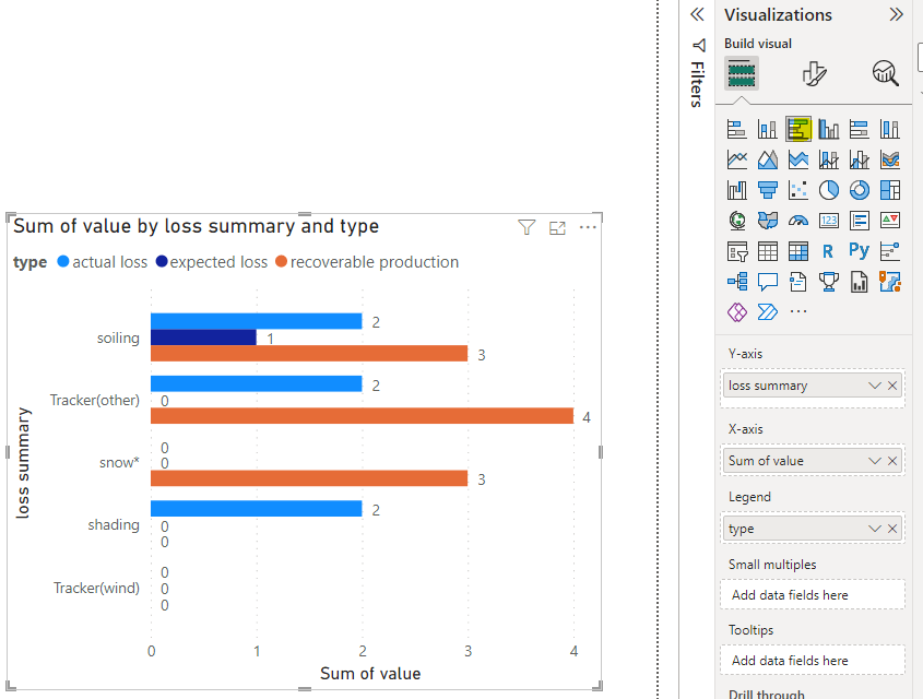 Solved: Creating a simple horizontal bar chart - Microsoft Fabric Community