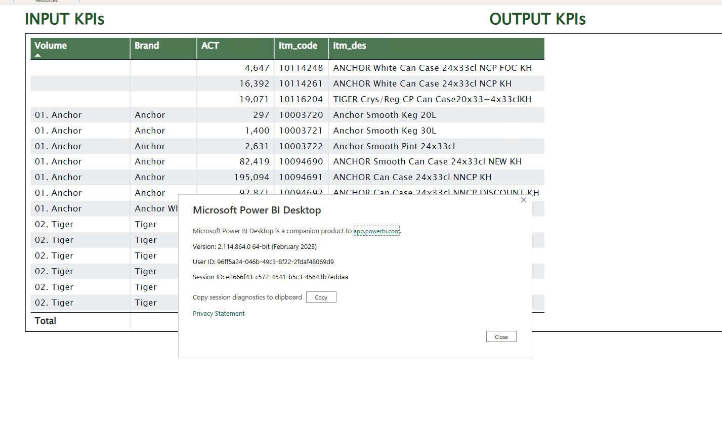 Power BI Pro (Cloud) not show error or message whe... - Microsoft ...