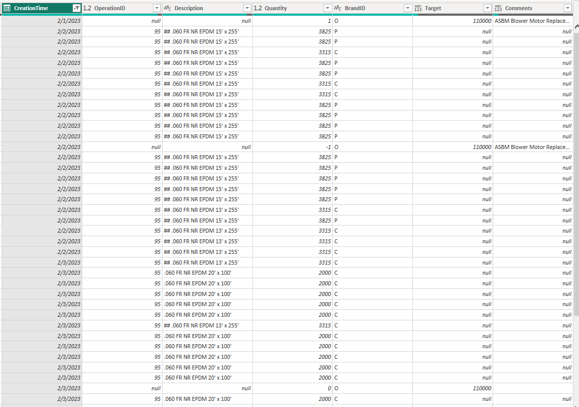Showing Tooltips as Data Labels? - Microsoft Fabric Community
