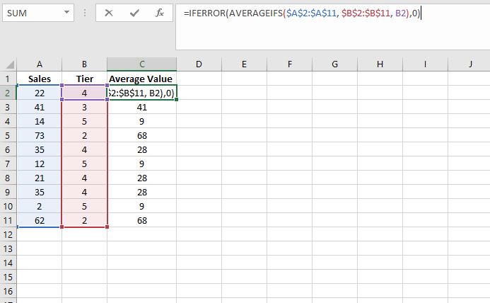 Solved: AVERAGEIFS in Power BI - Microsoft Fabric Community